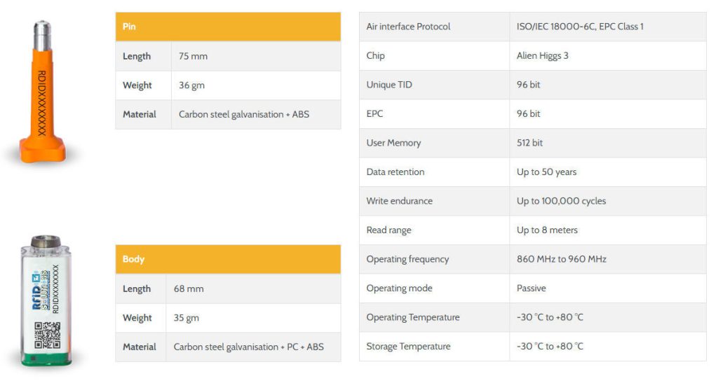 RFID E-Seal for Contrainers - RFID Pakistan