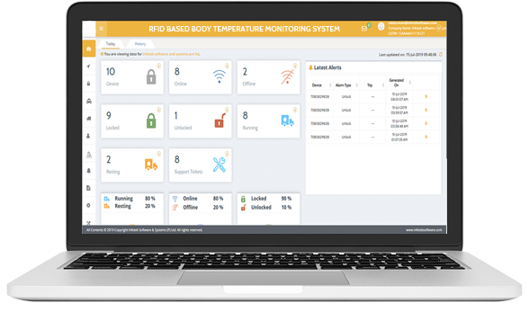 RFID Body Temperature Monitoring System - RFID Pakistan